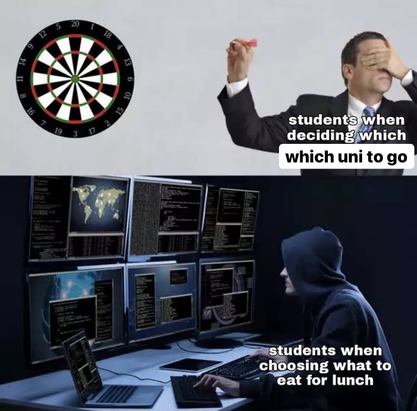 NTU vs NUS Psychology: The Lowdown – baby g’s diary